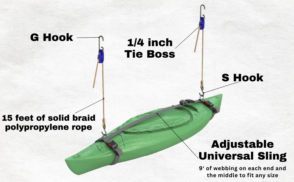 Kayak Hanger Sling | TIE BOSS | Multi-Use Tie Down & Accessories | USA ...